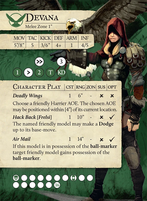 Devana | Guild Ball Wikia | Fandom
