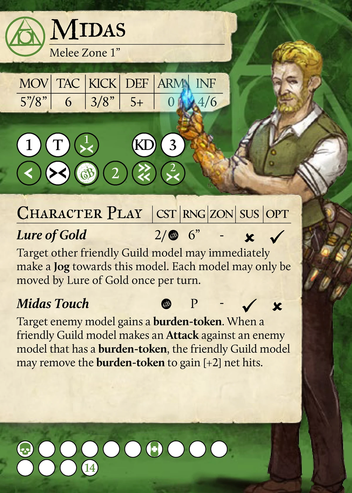 Midas | Guild Ball Wikia | Fandom