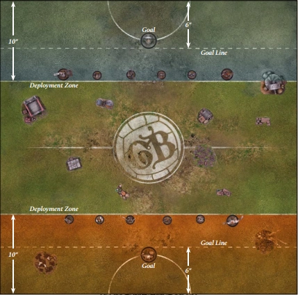 Pitch | Guild Ball Wikia | Fandom