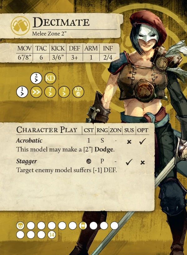 Veteran Decimate | Guild Ball Wikia | Fandom