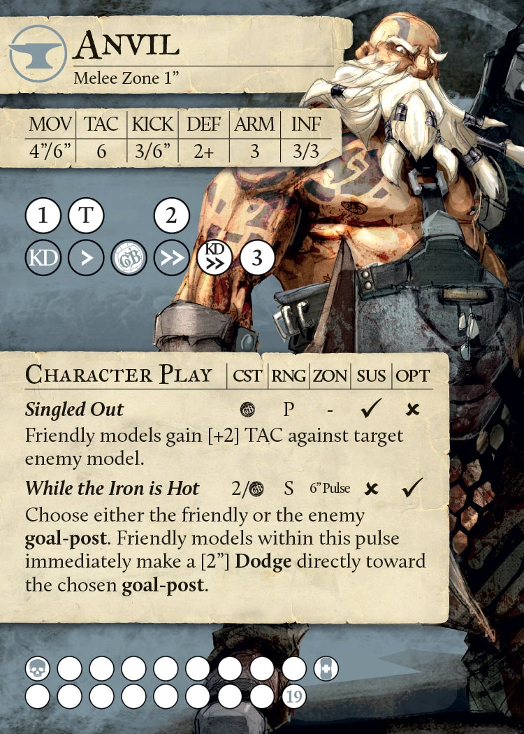 Anvil | Guild Ball Wikia | Fandom