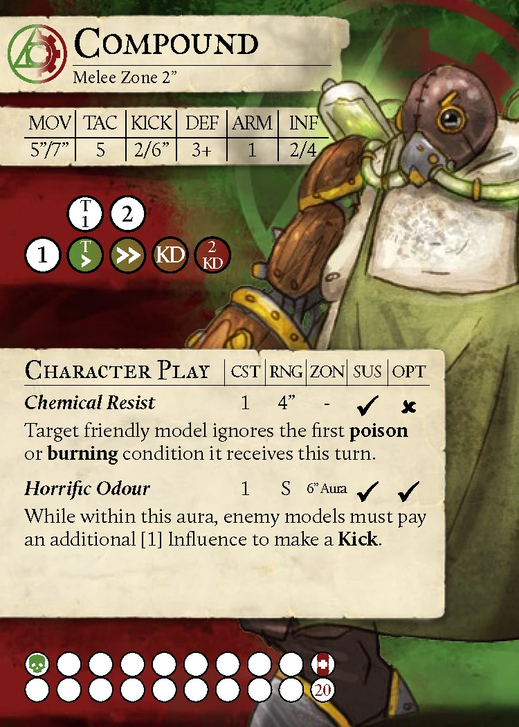 Compound | Guild Ball Wikia | Fandom