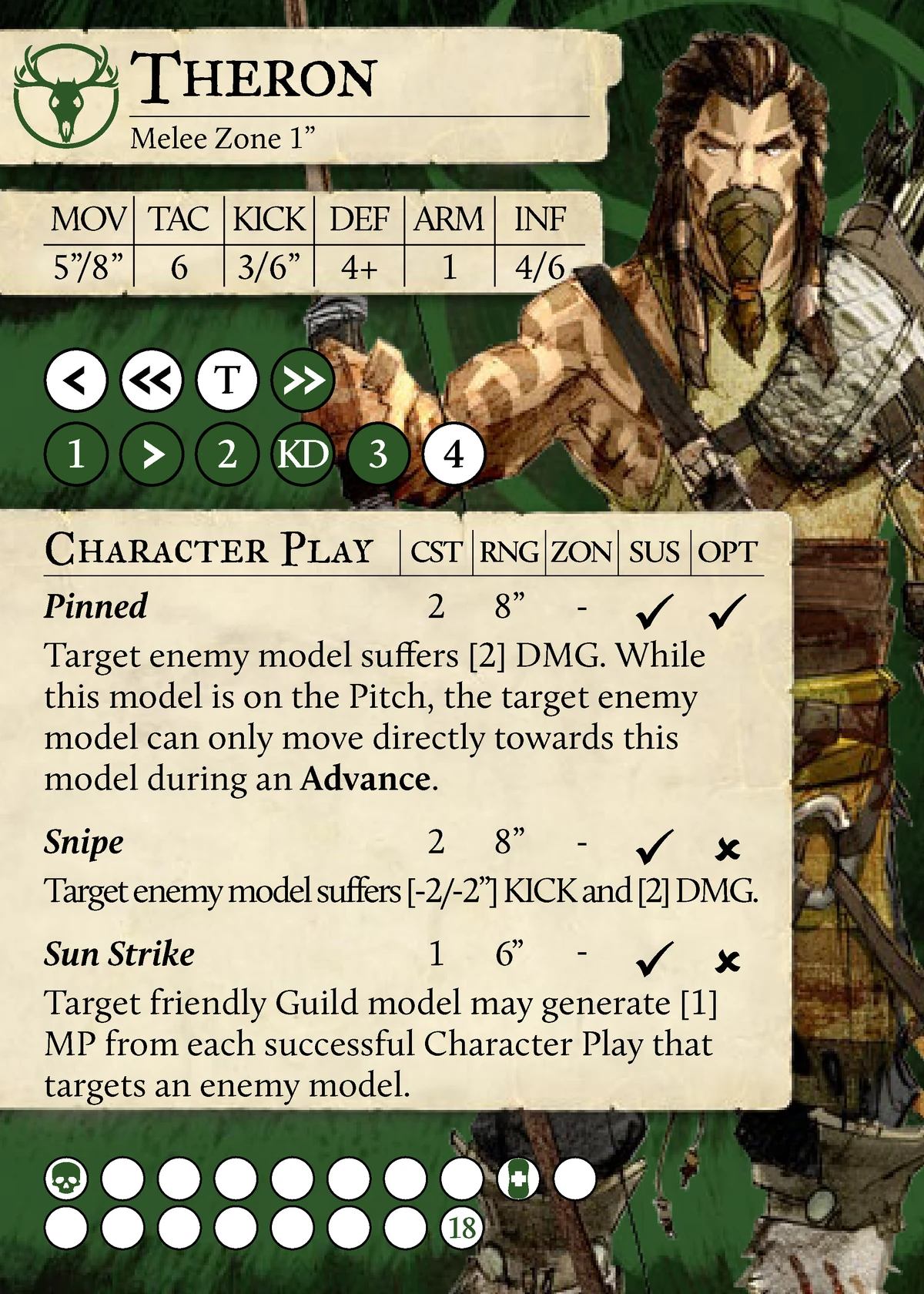 Theron | Guild Ball Wikia | Fandom