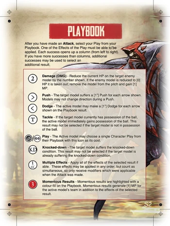 Playbook | Guild Ball Wikia | Fandom