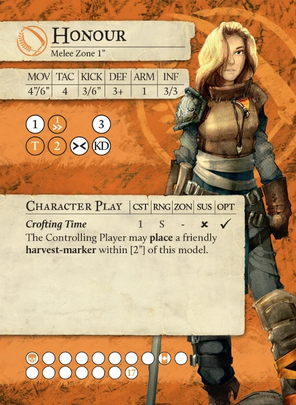 Veteran Honour | Guild Ball Wikia | Fandom