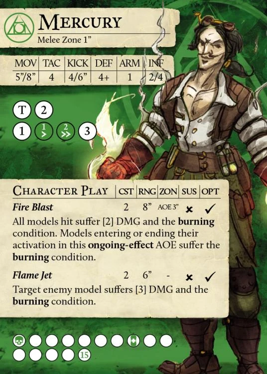 Mercury | Guild Ball Wikia | Fandom