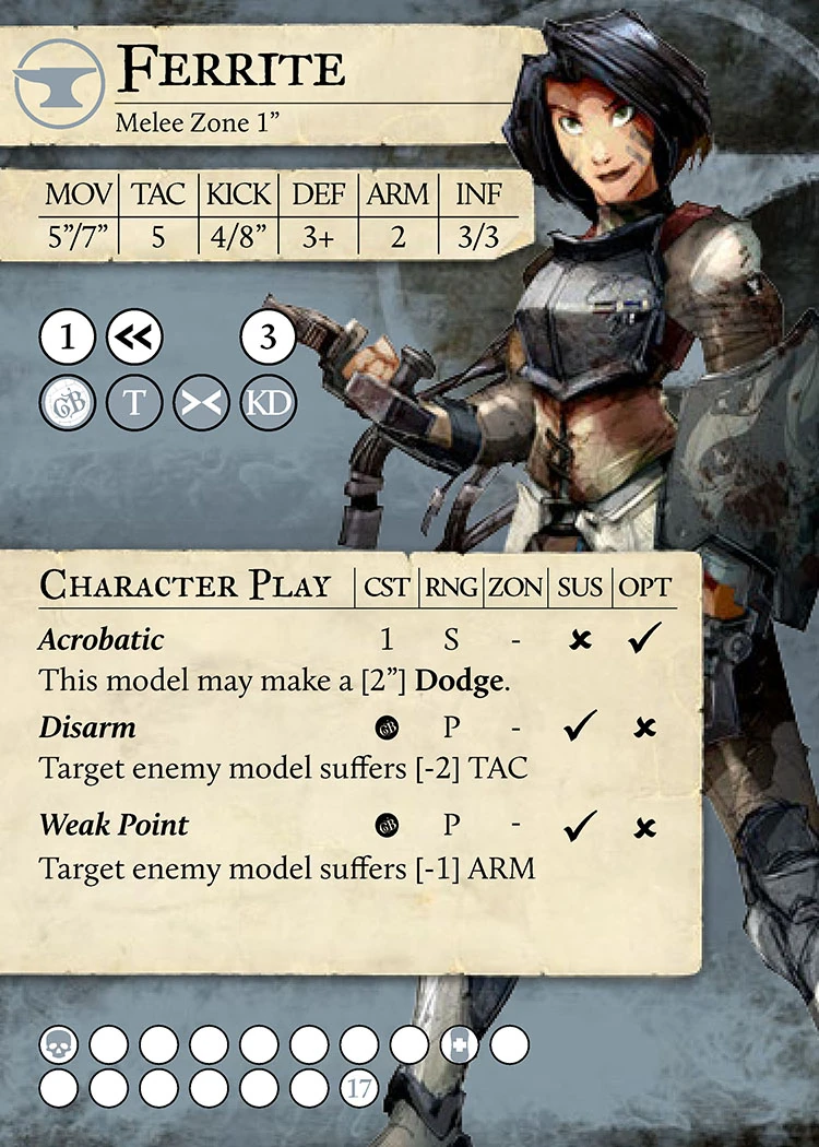 Ferrite | Guild Ball Wikia | Fandom