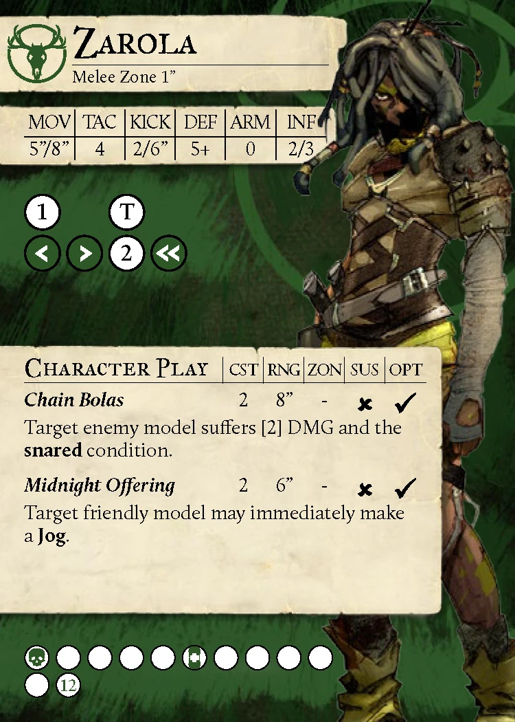 Zarola | Guild Ball Wikia | Fandom