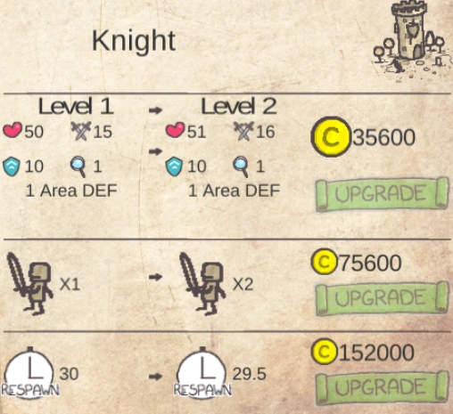 Knight | Guild Quest Wikia | Fandom