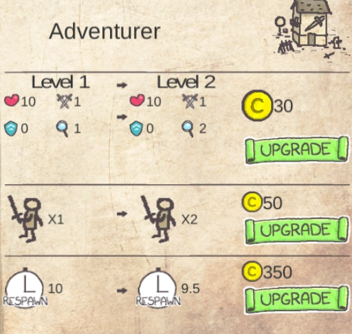 Adventurer | Guild Quest Wikia | Fandom