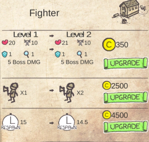 Fighter | Guild Quest Wikia | Fandom