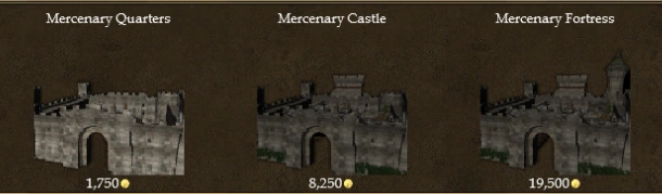Mercenary Quarters/Castle/Fortress | Guild 2 Renaissance Wiki | Fandom