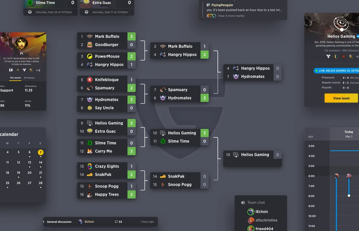 Tournament | Guilded Wiki | Fandom