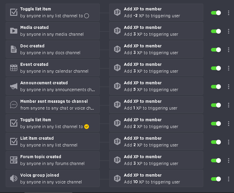 Bot | Guilded Wiki | Fandom
