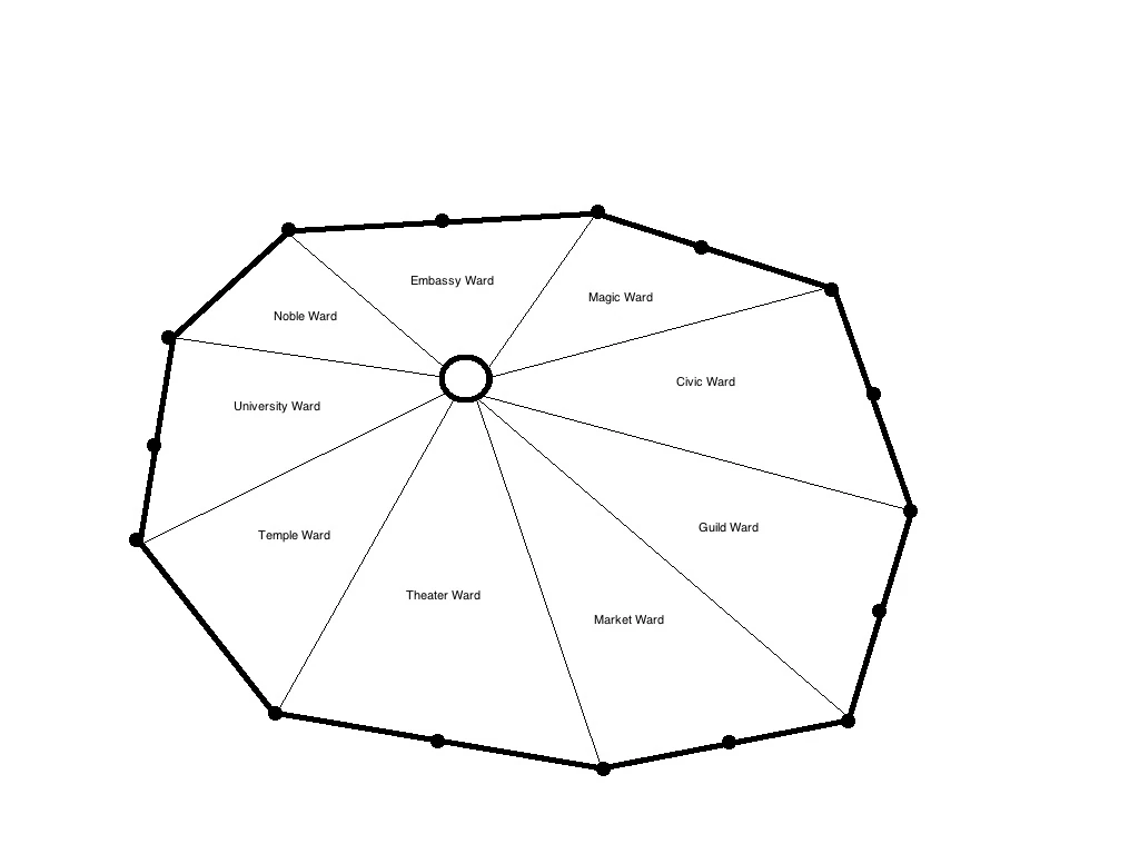 Erisi | Guild of Draconis Wiki | Fandom