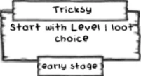 Tricksy - Official Guild Of Dungeoneering Wiki
