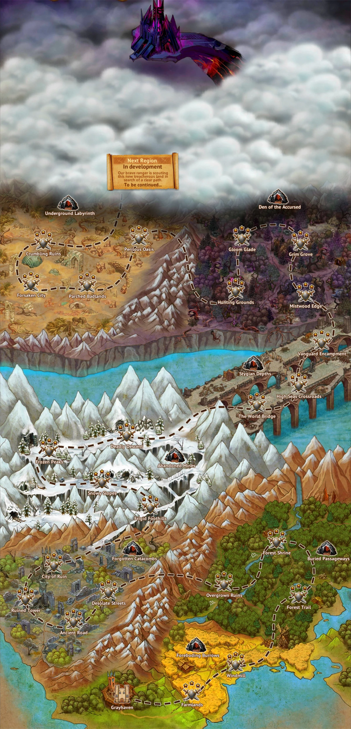 Regions | Guild Of Heroes Wiki | Fandom