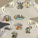 The Art Centre | Neopets Wiki | Fandom