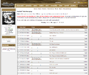 Neomail | Neopets Wiki | Fandom