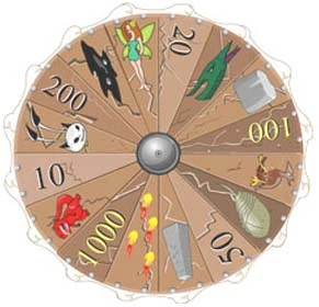 Wheel of Mediocrity | Neopets Wiki | Fandom