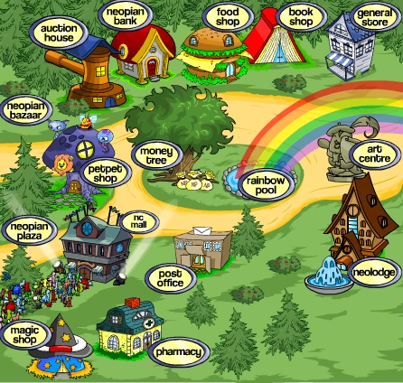 Shops | Neopets Wiki | Fandom