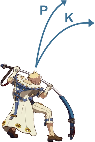 Leap | Guilty Gear Wiki | Fandom