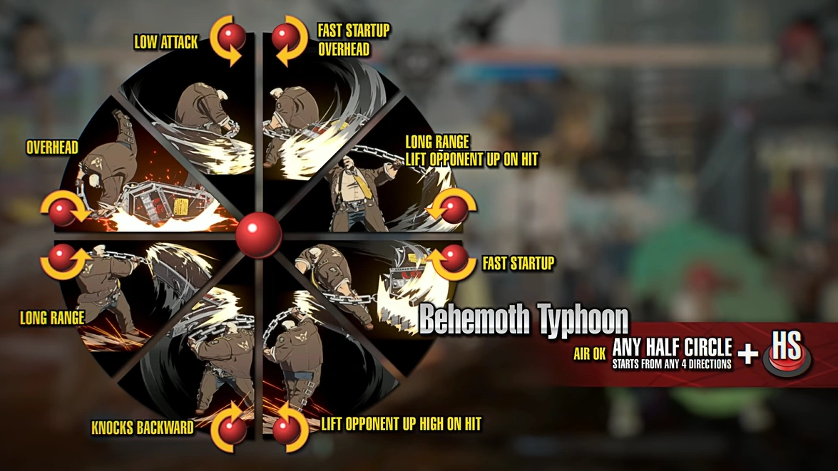 tips for picking up goldlewis? : r/Guiltygear