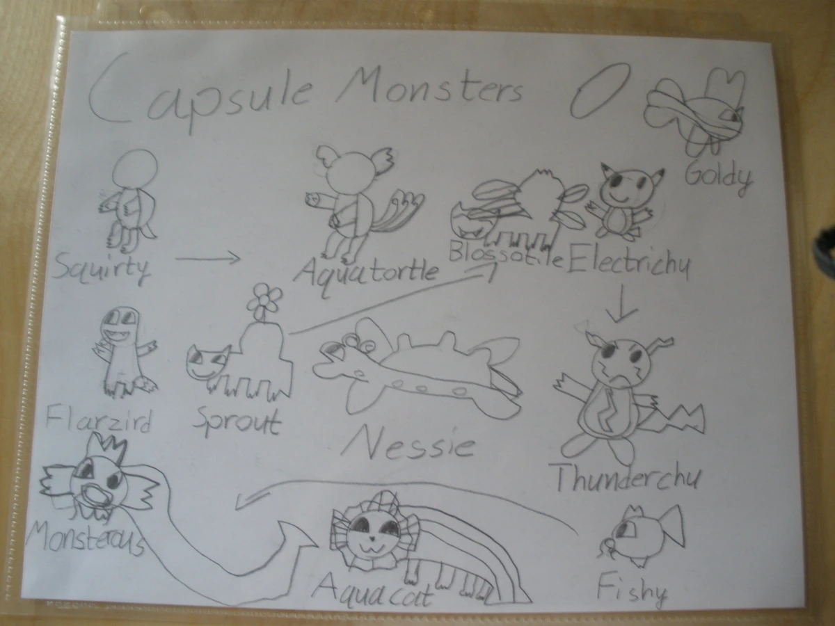 Capsule Monsters | Gumball Fanon Randomness Wiki | Fandom