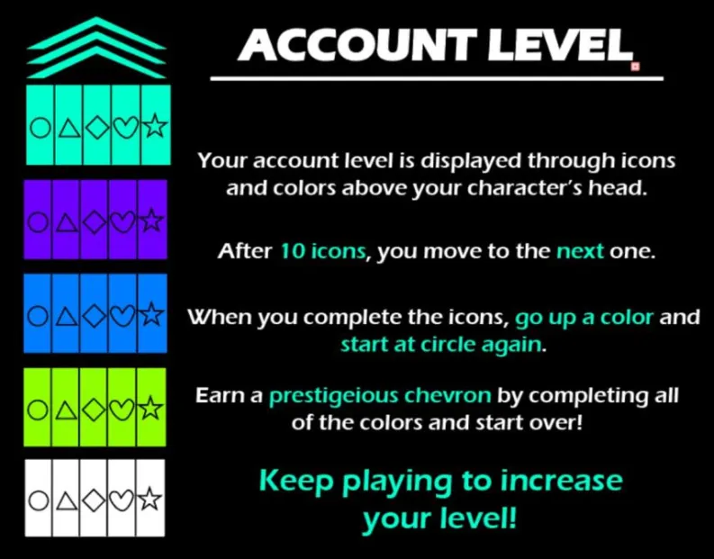 Rank | Gun Raiders Wiki | Fandom