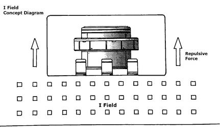 Particules Minovsky | Wiki Gundam FR | Fandom