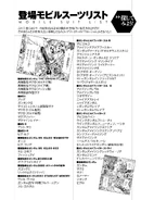 Gundam Build Fighters Amazing Ready | The Gundam Wiki | Fandom