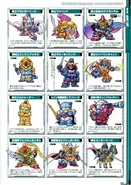 Shin SD Gundam Gaiden: Gold Saga | The Gundam Wiki | Fandom