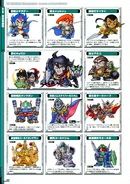 Shin SD Gundam Gaiden: Gold Saga | The Gundam Wiki | Fandom