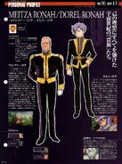 Meitzer Ronah | The Gundam Wiki | Fandom