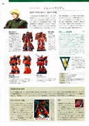 Johnny Ridden | The Gundam Wiki | Fandom