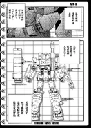 FA-78-1B Full Armor Gundam (Type B) | The Gundam Wiki | Fandom