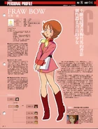 Fraw Kobayashi | The Gundam Wiki | Fandom