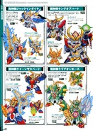 Shin SD Gundam Gaiden: Gold Saga | The Gundam Wiki | Fandom
