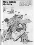 MSM-03C Hygogg | The Gundam Wiki | Fandom