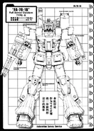 FA-78-1B Full Armor Gundam (Type B) | The Gundam Wiki | Fandom