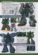 AMX-011 Zaku III | The Gundam Wiki | Fandom