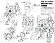 Mobile Worker MW-01 Model 01 Early Type | The Gundam Wiki | Fandom