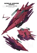 Dagui | The Gundam Wiki | Fandom