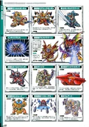 Shin SD Gundam Gaiden: Gold Saga | The Gundam Wiki | Fandom