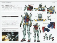 RX-78-02 White Gundam | The Gundam Wiki | Fandom