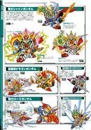 Shin SD Gundam Gaiden: Gold Saga | The Gundam Wiki | Fandom