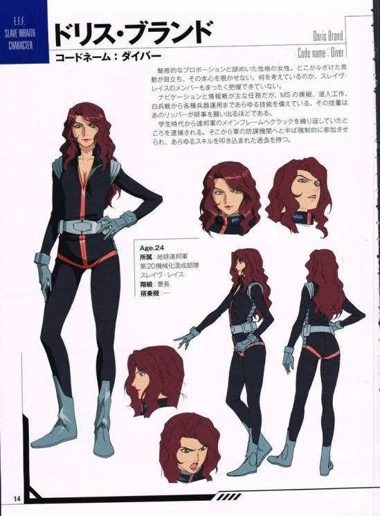 Doris Brand | The Gundam Wiki | Fandom