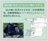 "Pillbox" Anti-Air Turret | The Gundam Wiki | Fandom