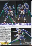 GNT-0000/FS 00 Qan[T] Full Saber | The Gundam Wiki | Fandom