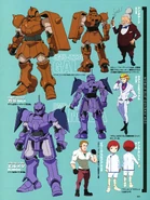 Mobile Suit Gundam AGE | The Gundam Wiki | Fandom